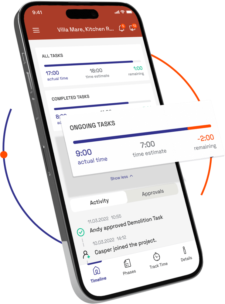 Time tracking