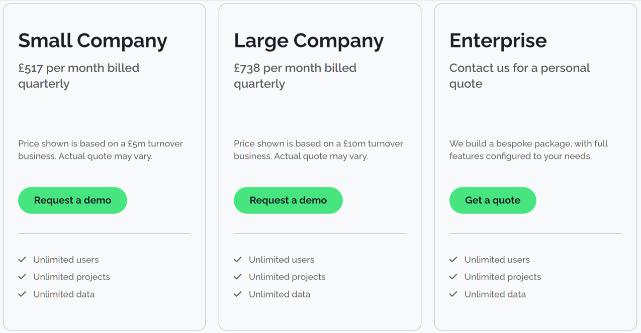 10 best construction job tracking software in 2025 (buyer's checklist)