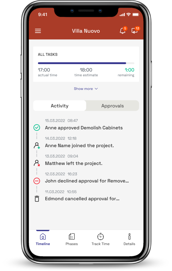 Timeline - Buildbite
