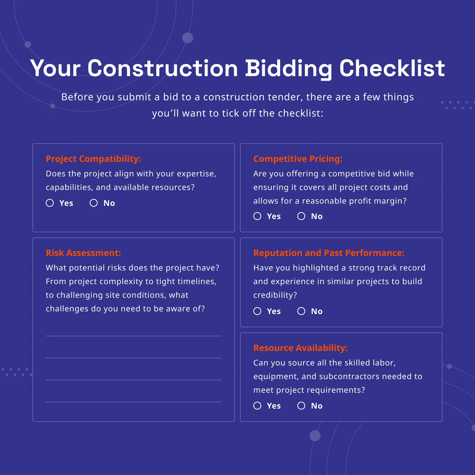 What Is the Construction Bidding Process? Everything You Need to Know
