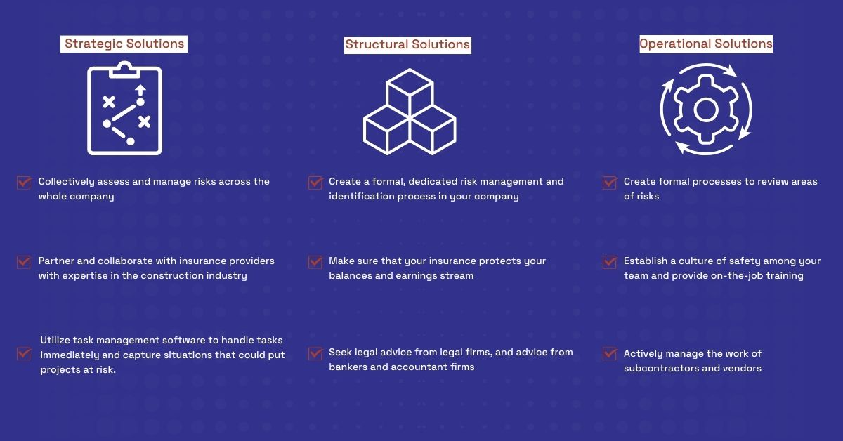 A practical guide to effective risk management in construction